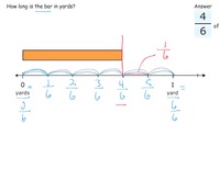 Woot Math - Engaging, Research-based Tools for the Math Classroom