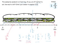 Woot Math - Engaging, Research-based Tools for the Math Classroom