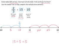 Woot Math - Engaging, Research-based Tools for the Math Classroom